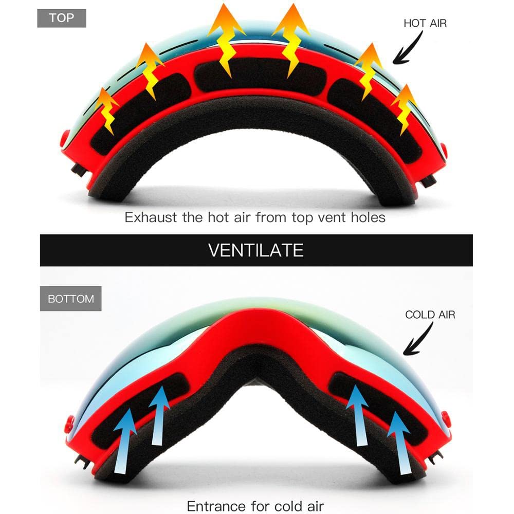 SMDMM Ski Goggles - Interchangeable Lens - Premium Snow Goggles Snowboard Goggles for Men and Women ski Item (Color : E)