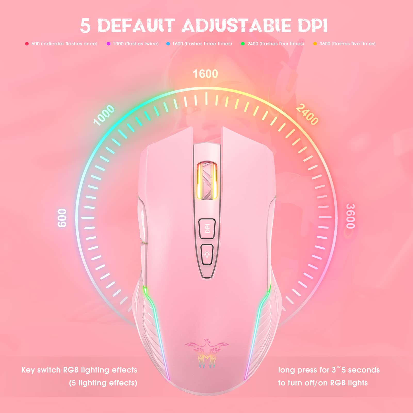 SIMGAL RGB Wireless Gaming Mouse, Pink, Rechargeable, Ergonomic Design, Adjustable DPI, Compatible with Windows, Mac