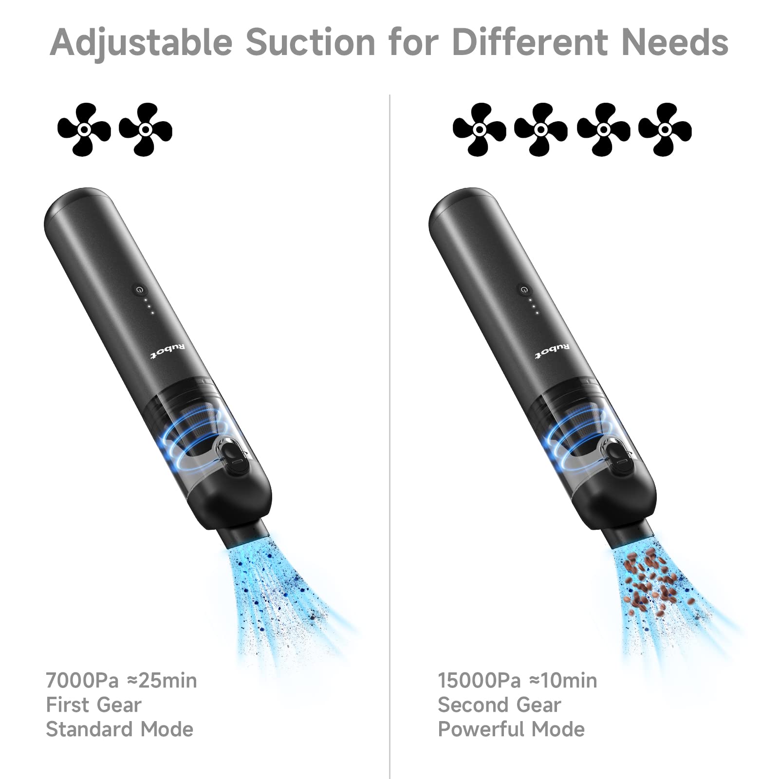 RUBOT Handheld Vacuum, Cordless Vacuum Cleaner 16500Pa Powerful Suction,Portable Mini Vacuum Rechargeable for Home/Car/Office-Black(P03)