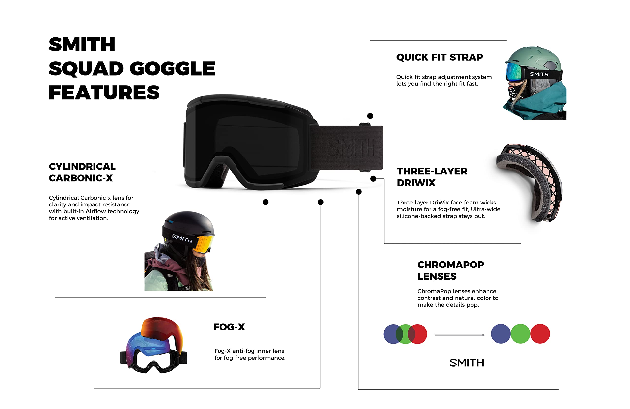 Smith Squad Black/ChromaPop Storm Rose Flash Medium fit Ski Goggles for Men for Women + SMITH Spare Yellow Lens + BUNDLE with Designer iWear Eyewear Kit