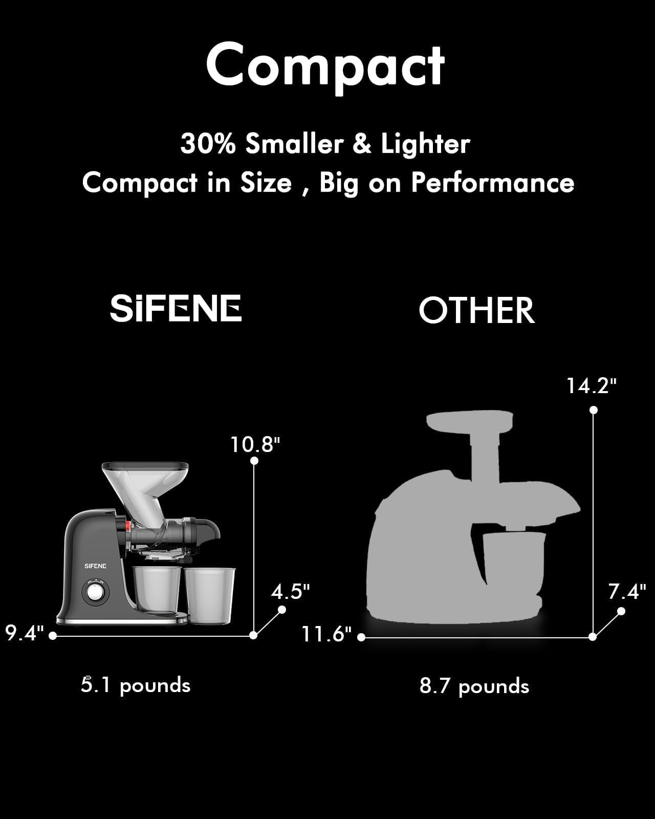 SiFENE Cold Press Juicer Machine, Compact Single Serve Slow Masticating Juicer, Vegetable and Fruit Juice Maker Squeezer Machines, Easy to Clean, BPA Free (Black)