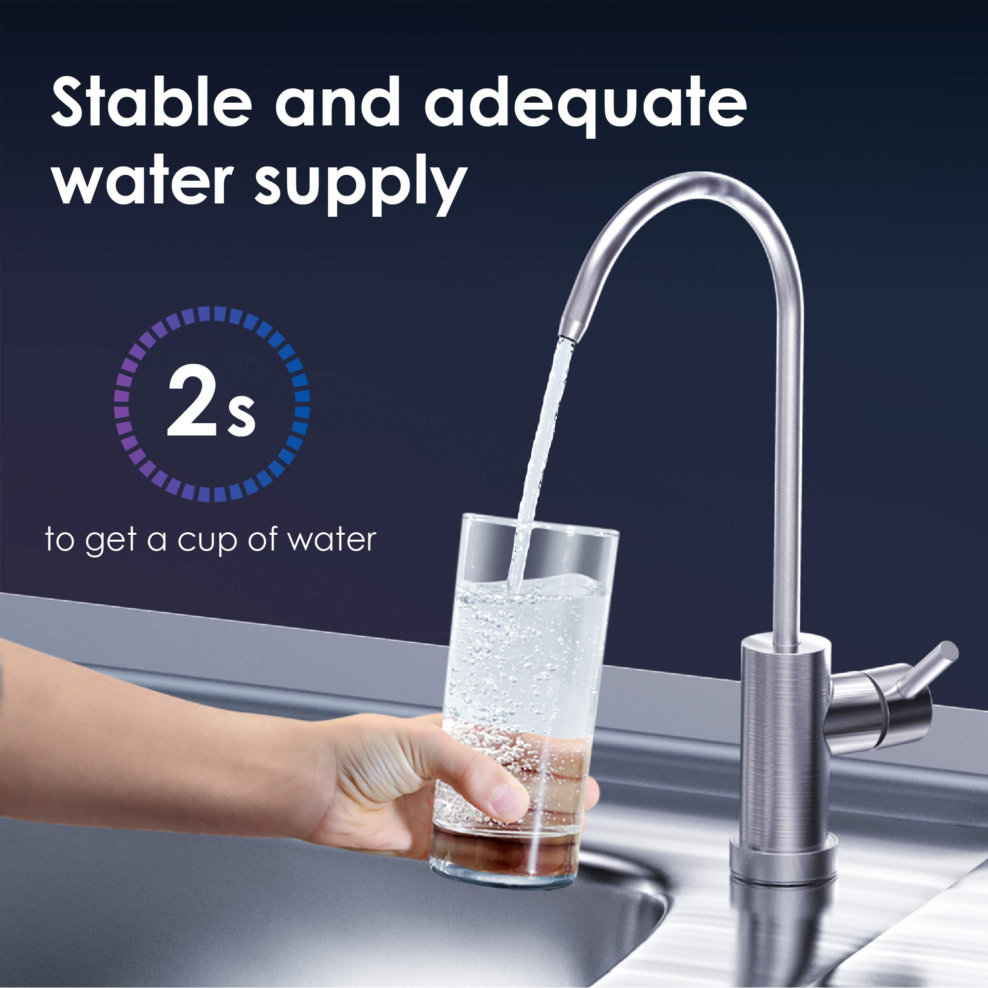 Watedrop Remineralization Replacement Filter AND WD-10UA Under Sink Water Filter System, NSF/ANSI 42 Certified, 8000 Gallons, USA Tech
