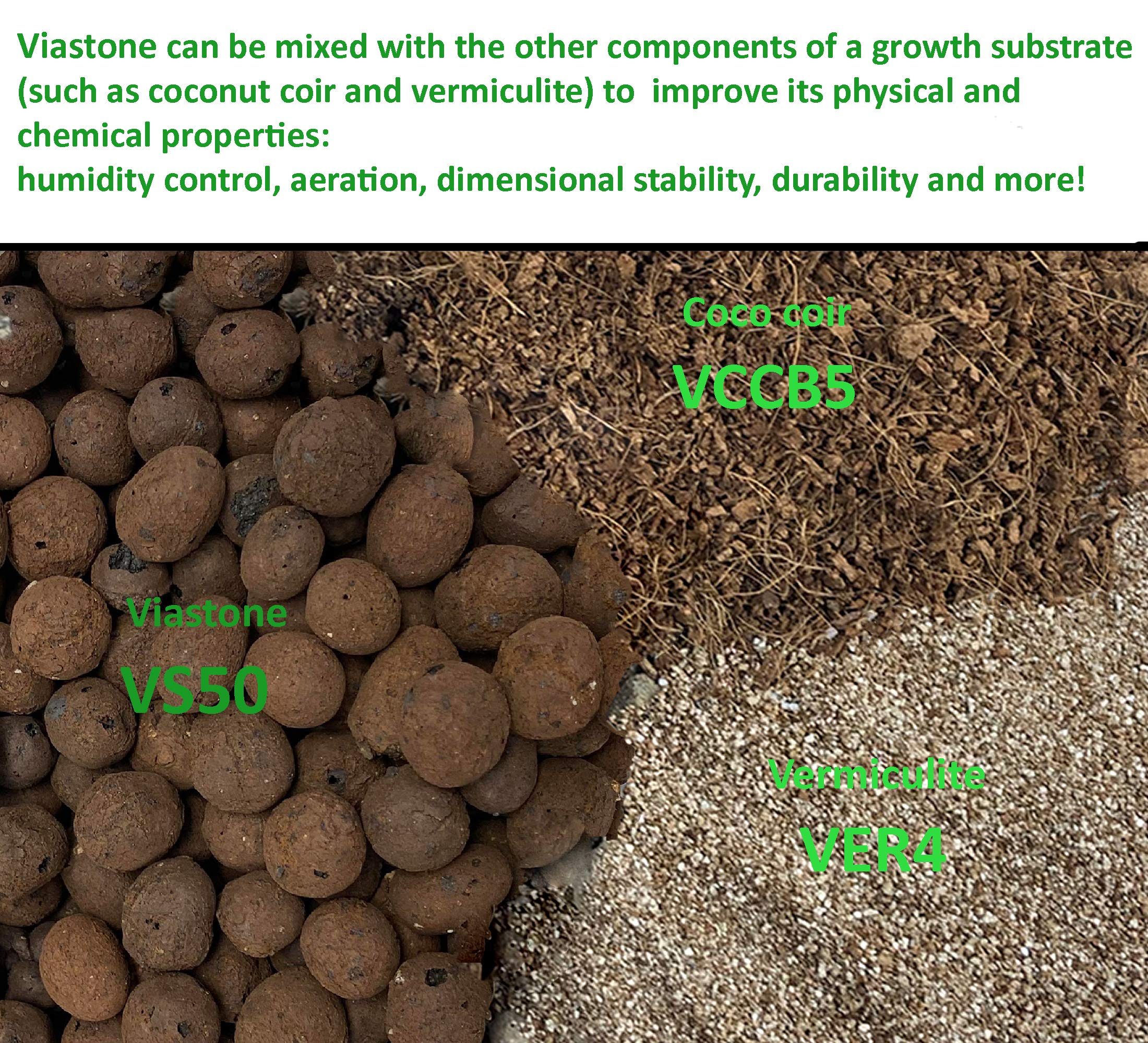 Viagrow Viastone, Expanded Clay Pebbles (2 Liter, 1 Pack)