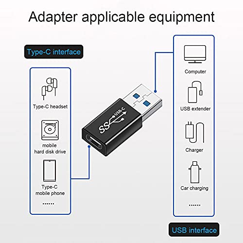 Saycker Link Cable Compatible for Oculus Quest 2, Fast Charing, PC Data Transfer USB for VR Headset and Gaming PC(Black#3M)