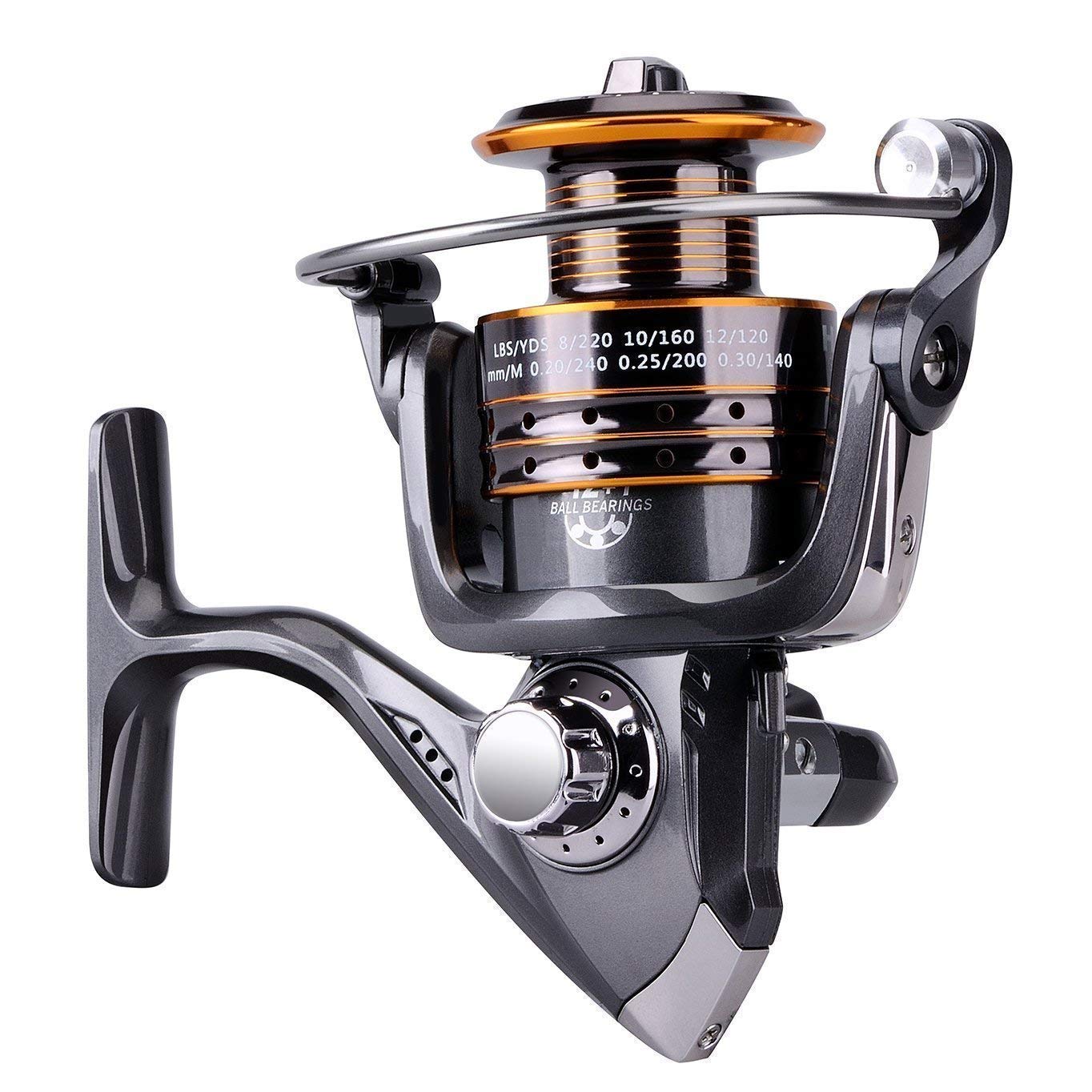 PLUSINNO Fishing Rod and Reel Combos, Fishing Net,Saltwater Freshwater Resistant Fishing Gear