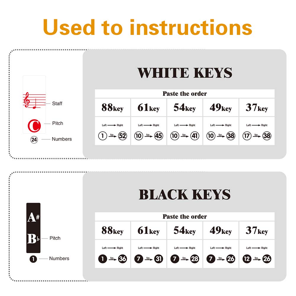 Piano Keyboard Stickers for 88/61/54/49/37 Key. Colorful Large Bold Letter Piano Stickers Perfect for kids Learning Piano. Multi-Color,Transparent,Removable