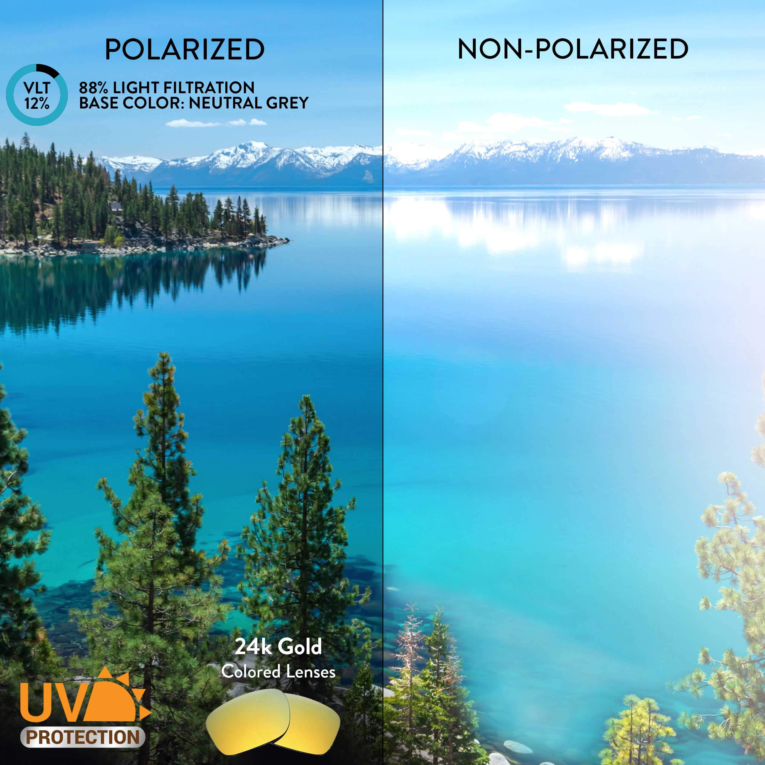 Polarized Replacement Lenses for Tom Ford Julie Sunglasses - By APEX Lenses (24K Gold)