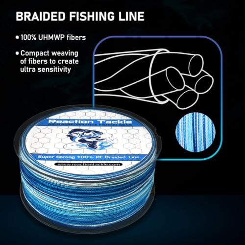 Reaction Tackle Braided Fishing Line Camo Aqua 30LB 1000yd