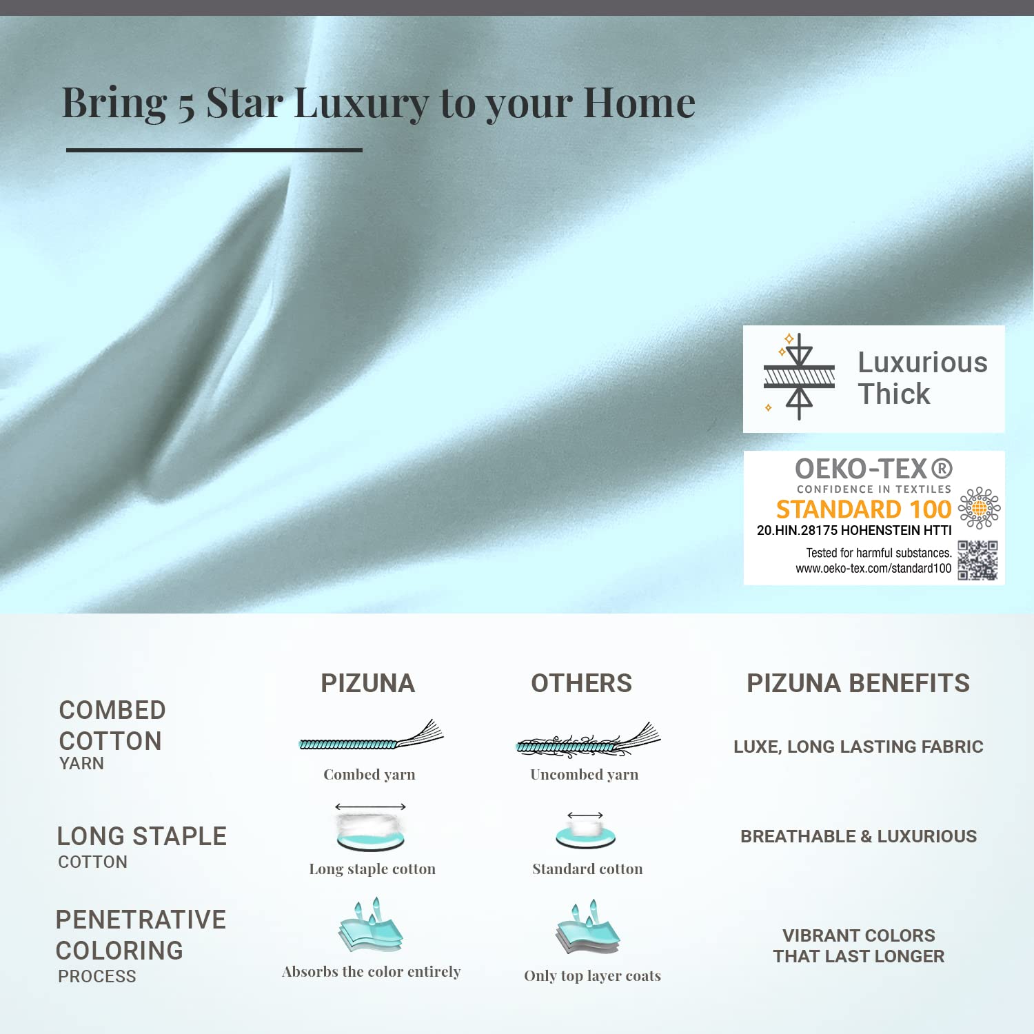 Pizuna Pure 100% Cotton Sheets Queen Size, 600 Thread Count Long Staple Cotton Crisp Sateen Sheets Queen with 15" Deep Pocket (Combed Denim Blue Cotton Sheets Queen)