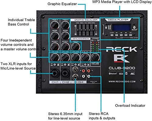 PRORECK Club AEF 12-Inch 4000 Watt DJ/Powered PA Speaker System Combo Set