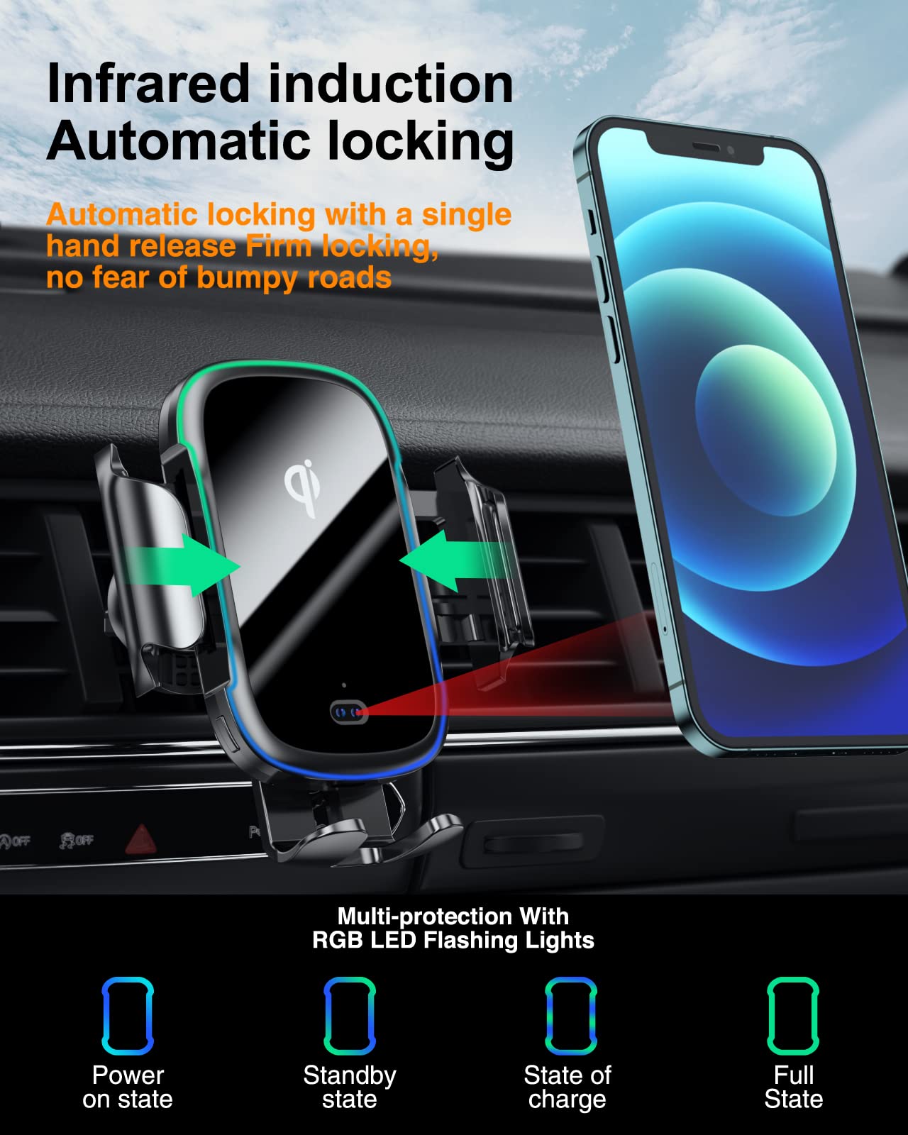 Wireless Car Charger, 15W Qi Fast Wireless Charging Auto Clamping Phone Mount Windshield Dashboard Air Vent Phone Holder for iPhone 13/12/11/X/8 Series Samsung S20/S10/S9/S8/Note 10/Note 9/Note 8
