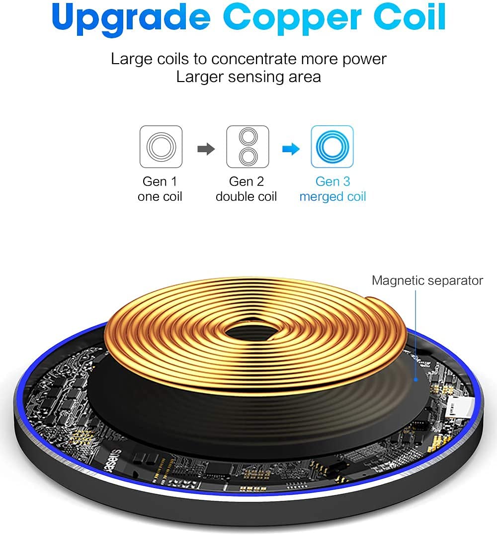 Wireless Charger 20W Max Fast Wireless Charging Pad Compatible with iPhone 11, 12, 13, 14 Pro/Pro Max, XS, XS Max, XR, 8 Plus, AirPods Pro/3/2; for Samsung Galaxy/Note, Galaxy Buds (Gary with Adapter)