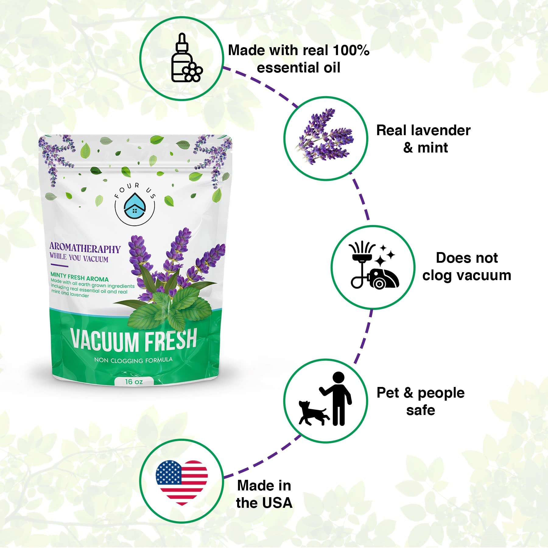 Vacuum Fresh Air Deodorizer Pet Odor Eliminator Safe Natural Aromatherapy Non Clogging Smell Remover Fourus