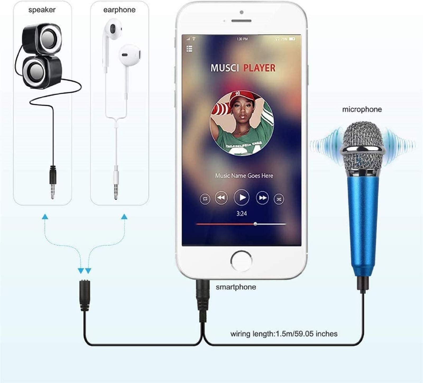 Mini Microphone,Singing Mic Equipment,Beautiful Vocal Quality,Mini Type Space Saving,Metal Frothing Process,3.5mm Audio Connector,Suitable for Laptop, iPhone, Android Phone(Blue)
