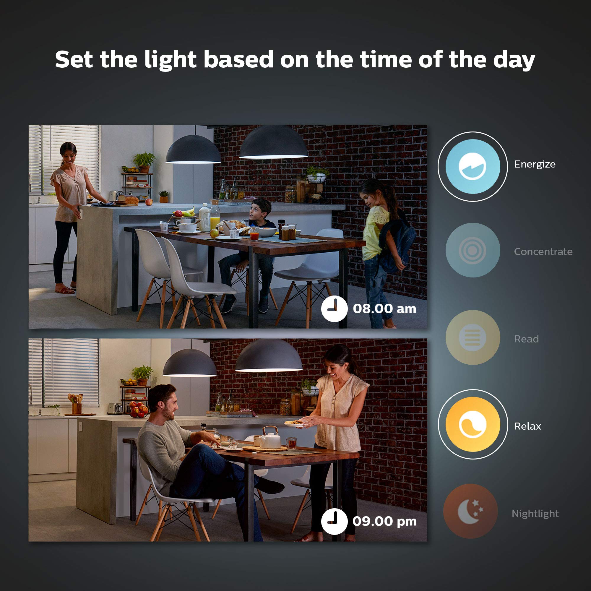 Philips Hue Smart Button for Hue Smart Lights, Smart Light Control, (Hue Hub required), 2 Pack