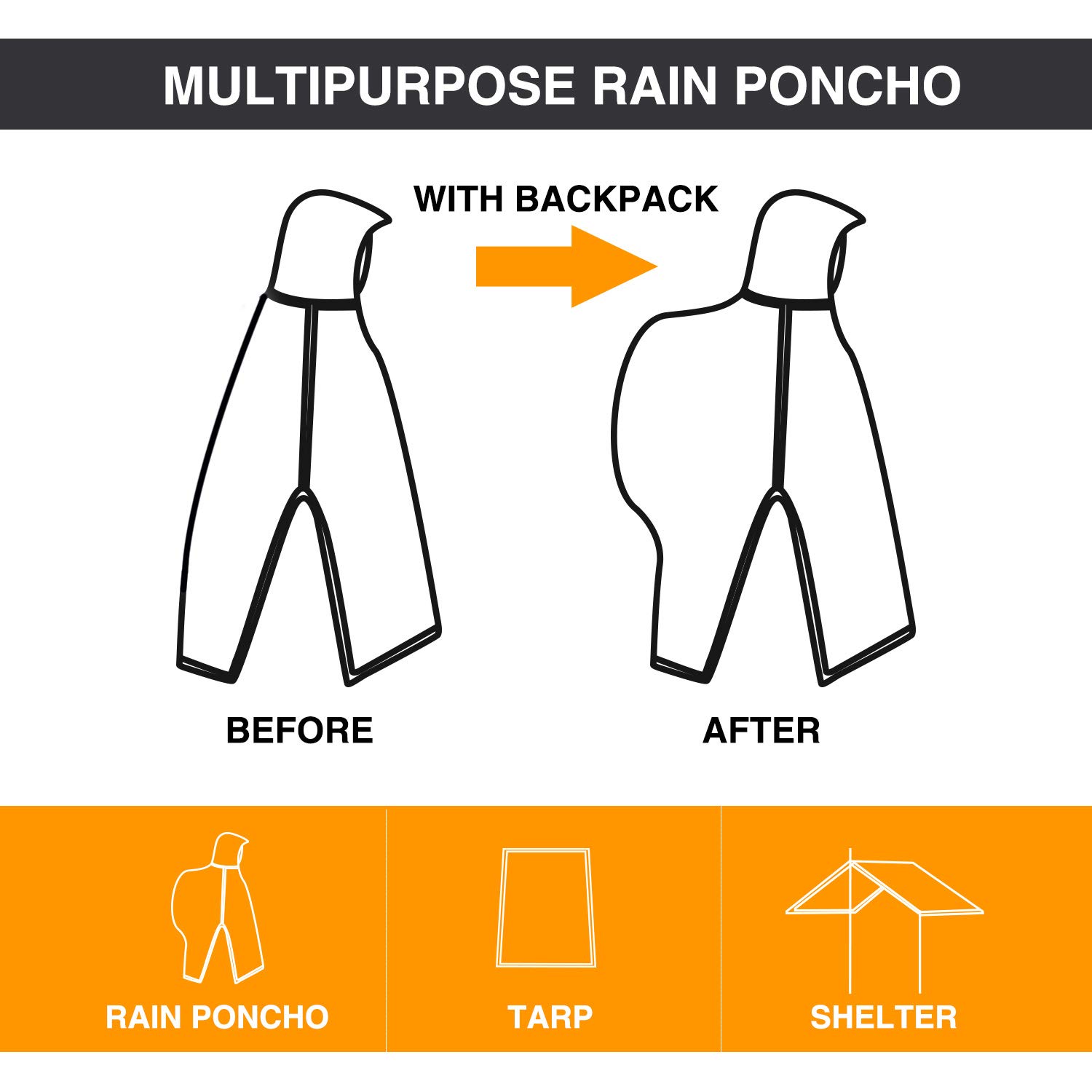 REDCAMP Waterproof Rain Poncho, Camping Hiking Rain Jacket with Drawstring Hood 3 in 1 Multifunctional Lightweight Reusable Raincoat for Men Women Adults Army Green