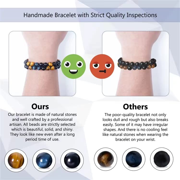 xrxebv Triple Protection Bracelet 2Pcs,Healing Crystals Tigers eye Black Obsidian Hematite 8mm Stone Beads Good Luck for Men Women