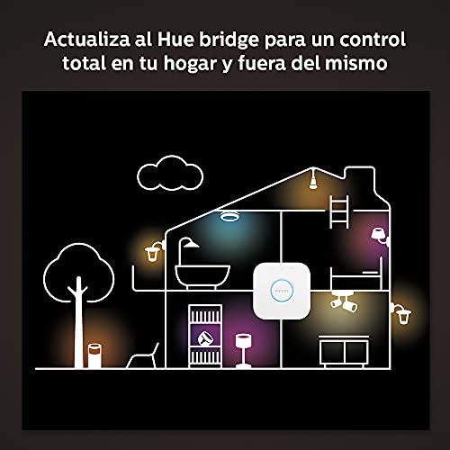 Philips Hue Smart 60W GU10 LED Bulb - White Ambiance Warm-to-Cool White Light - 2 Pack - 400LM - Indoor - Control with Hue App - Works with Alexa, Google Assistant and Apple Homekit