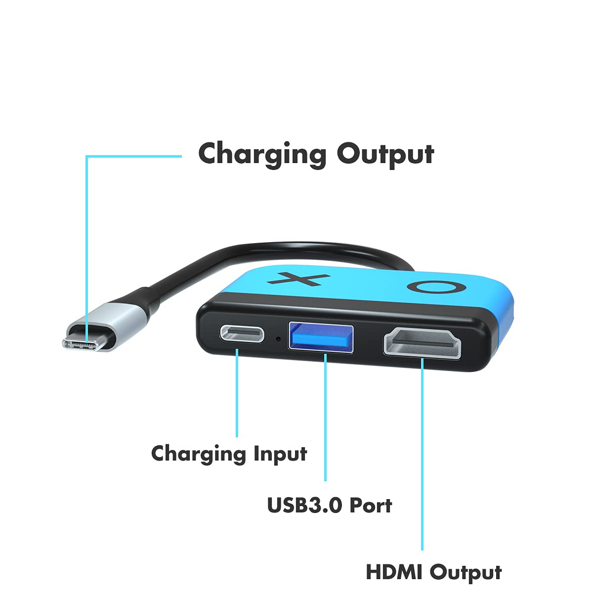 Switch Dock for Nintendo Switch Docking Station, HDMI Adapter Support Switch TV Dock Mode, 4K and 1080P HD Output Dock Adapter Compatible Nintendo Switch and Samsung Dex Station and MacBook