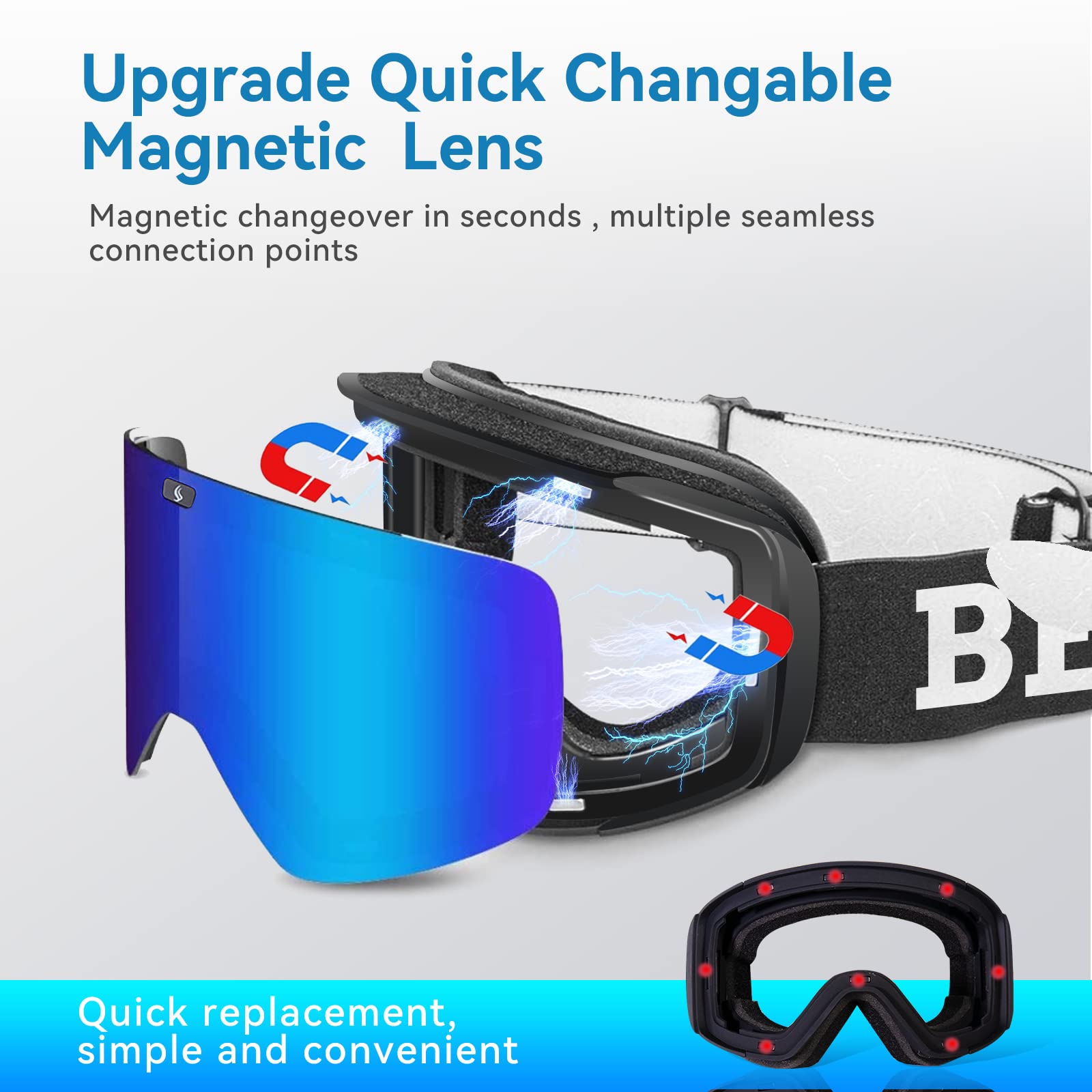 Ski Goggles,OTG Snowboard Goggles,Magnetic Interchangeable Lens,Anti-Fog 100% UV Protection Goggles for Men and Women(Blue),One Size