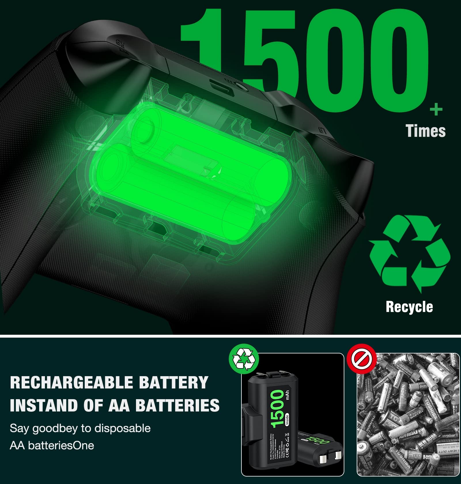 Rechargeable Battery Pack for Xbox One/Xbox Series X|S with 2x1500mAh Controller Battery Pack, Series X|S Rechargeable Battery Play&Charge Kit with 10ft Charging Cable & 4 Battery Covers