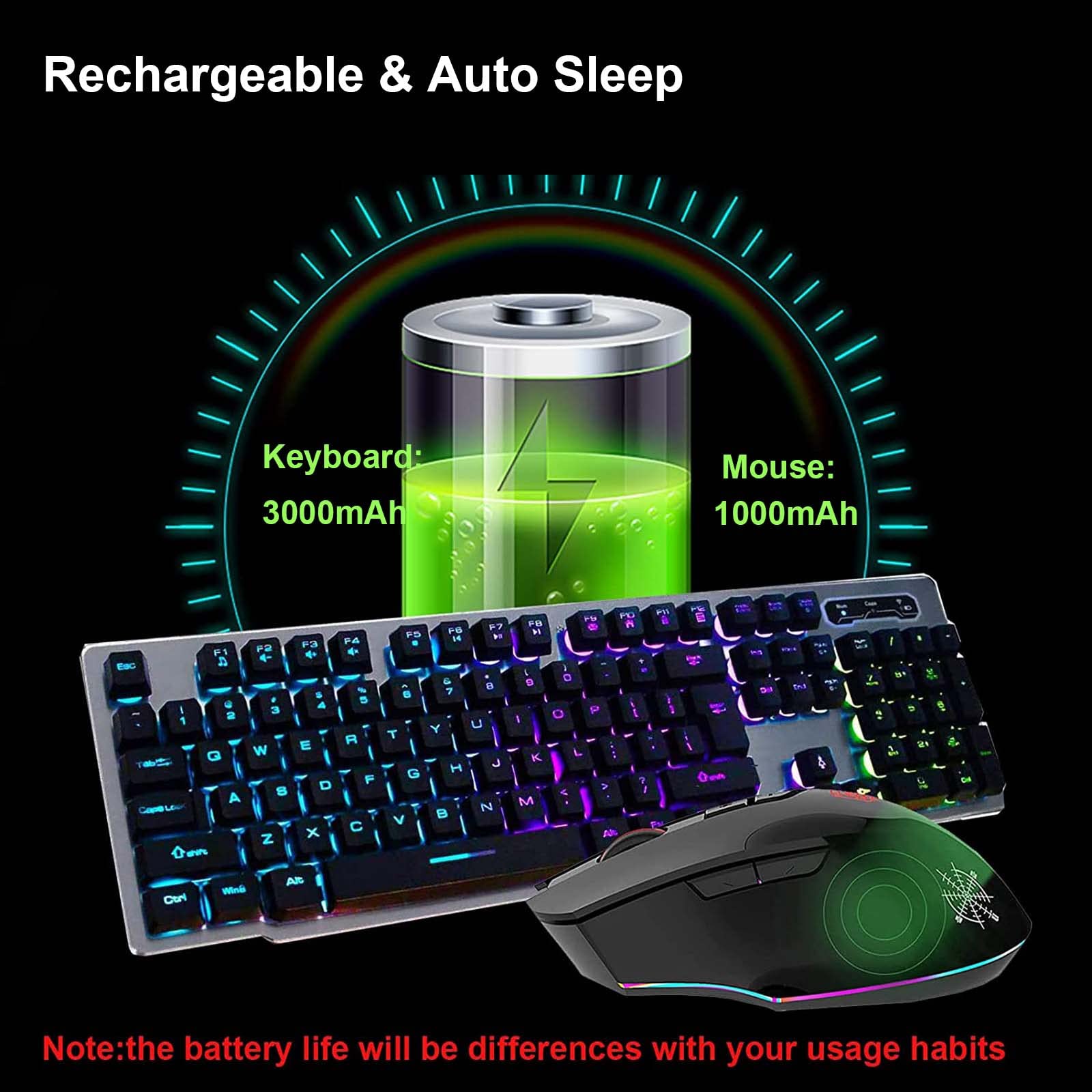 Rechargeable Gaming Keyboard Mouse Combo,2.4G Wireless Backlit Mechanical Feeling Ergonomic Keyboards with Optical Mice Set for Computer Game (Black)