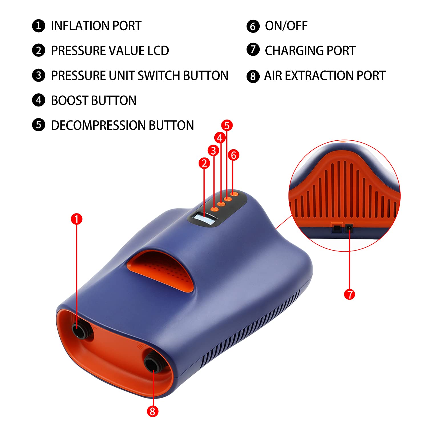 Rechargeable Sup Air Pump Power Cordless Portable, 16PSI with Battery, Stand Up Paddle Board Electric Pump Inflator/Deflator Air Compressor for Paddle Boards,Boat