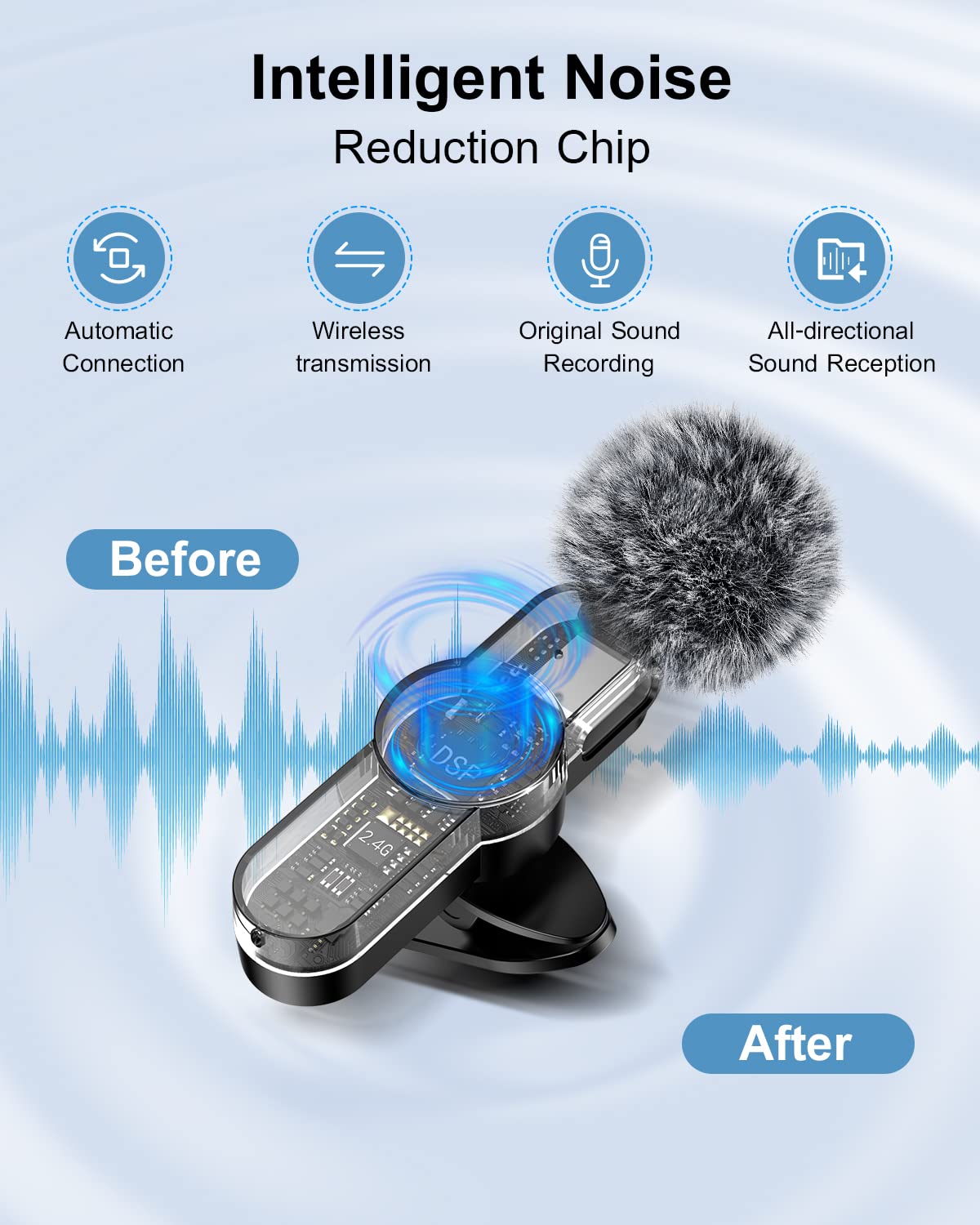 MILOUZ Dual Wireless Microphones for iPhone/Android Phone/Camera/Laptop, Wireless Lavalier Microphone for Video Recording Podcast YouTube TikTok Facebook, Plug-Play Mini Lapel Mic