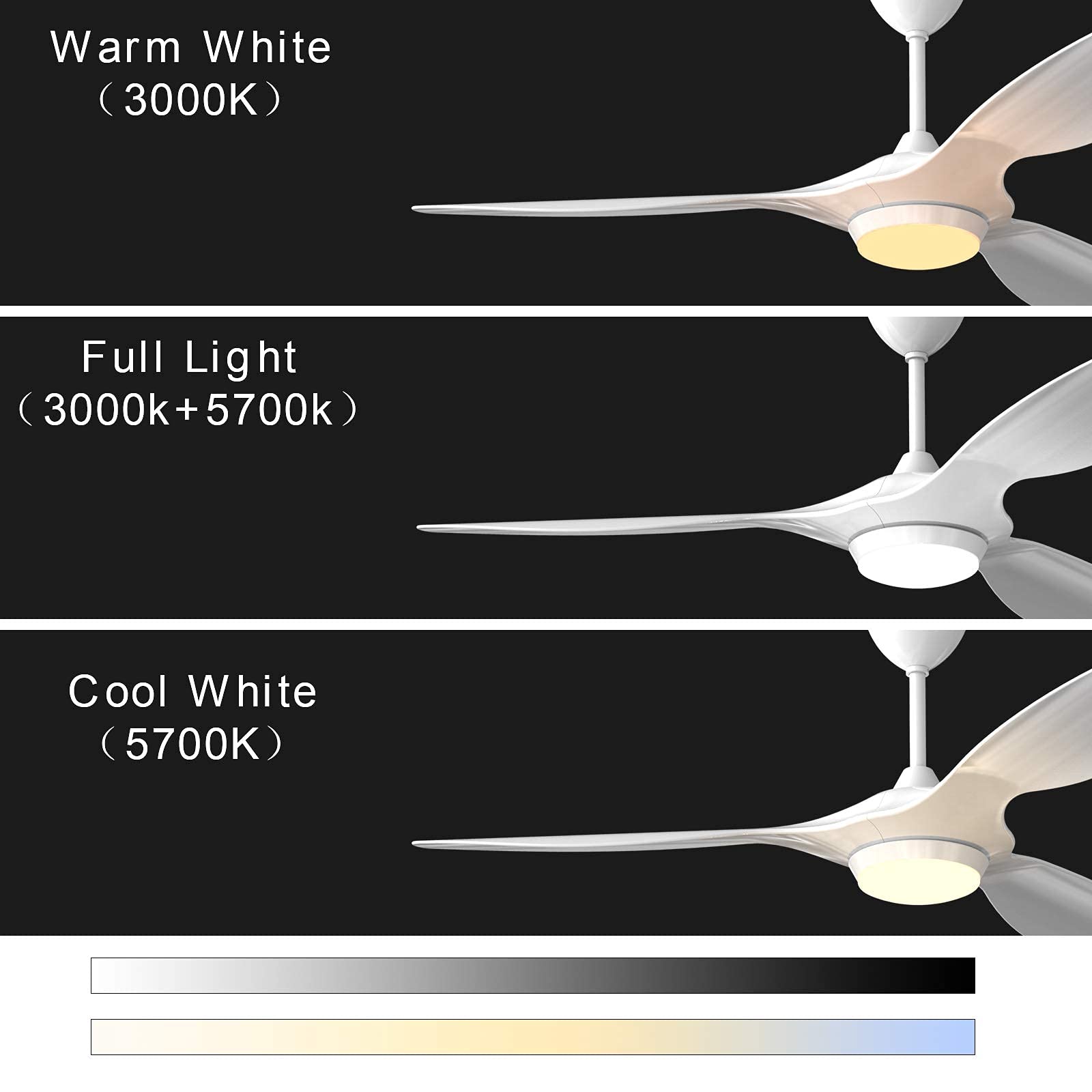 reiga 52-in Bright White Ceiling Fan with Dimmable LED Light Kit Remote Control Modern Blades Reversible DC Motor, 6-speed, Timer (Renewed)