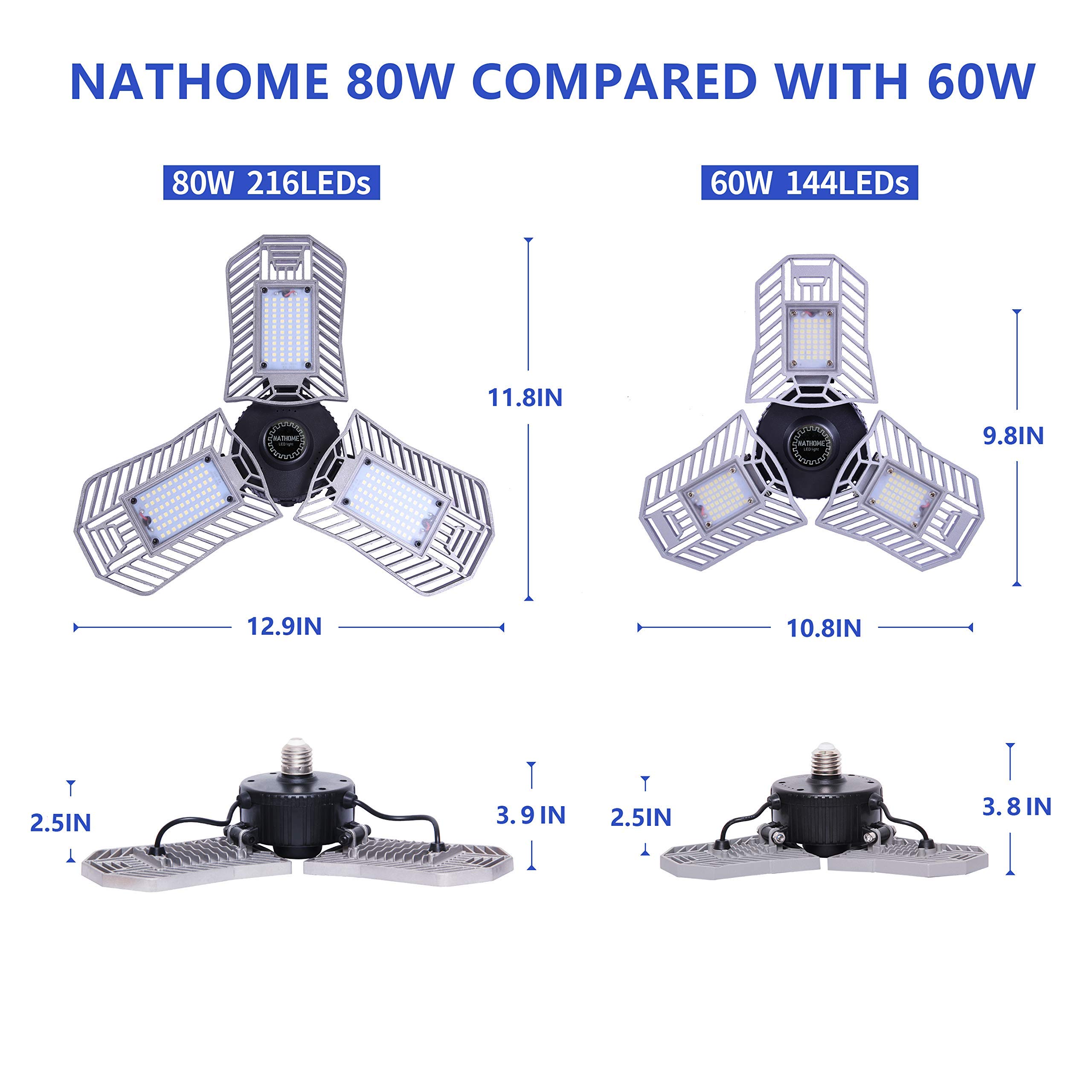 nathome led Garage Lights,216 LED Eqv 200w,Aluminium lamp,E26 Garage Lighting,deformable Leaf Garage Light,Indoor use for Led Shop Lights,Workshop Light(Eqv 200w Plastic Lamp)
