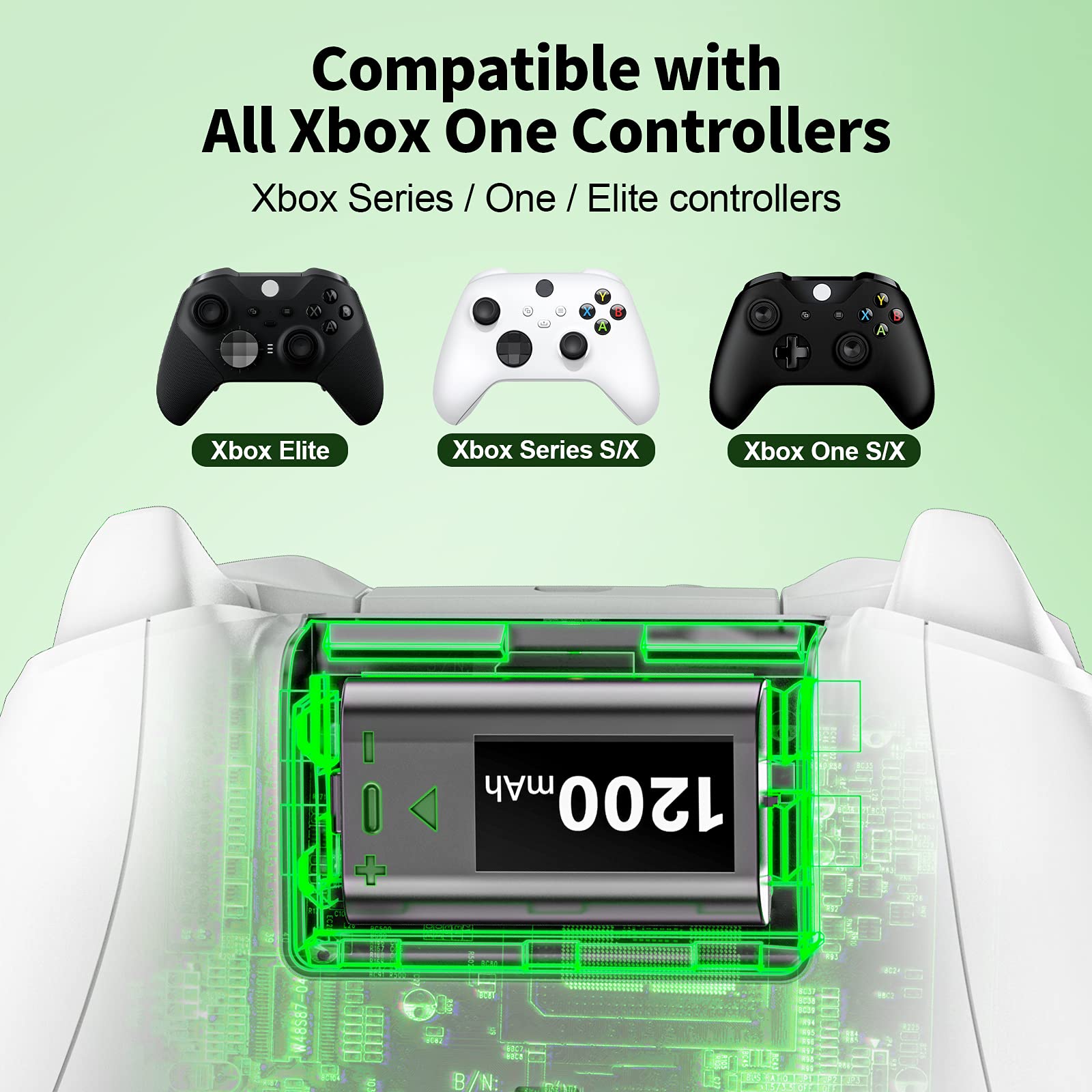 Rechargeable Battery Pack with Charger Station for Xbox, 2 x 1200mAh Rechargeable Controller Battery Pack with Charging Dock for Xbox Series X|S/Xbox One X|S/Elite Controllers - USB-C Cable Included
