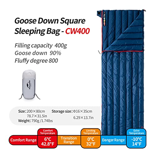 Naturehike 1.74lbs Ultralight Sleeping Bag, 800 Fill Power Goose Down Sleeping Bag, 32-43℉ Compact Lightweight Envelope Sleeping Bag Adult, Backpacking Sleeping Bag for Hiking Camping