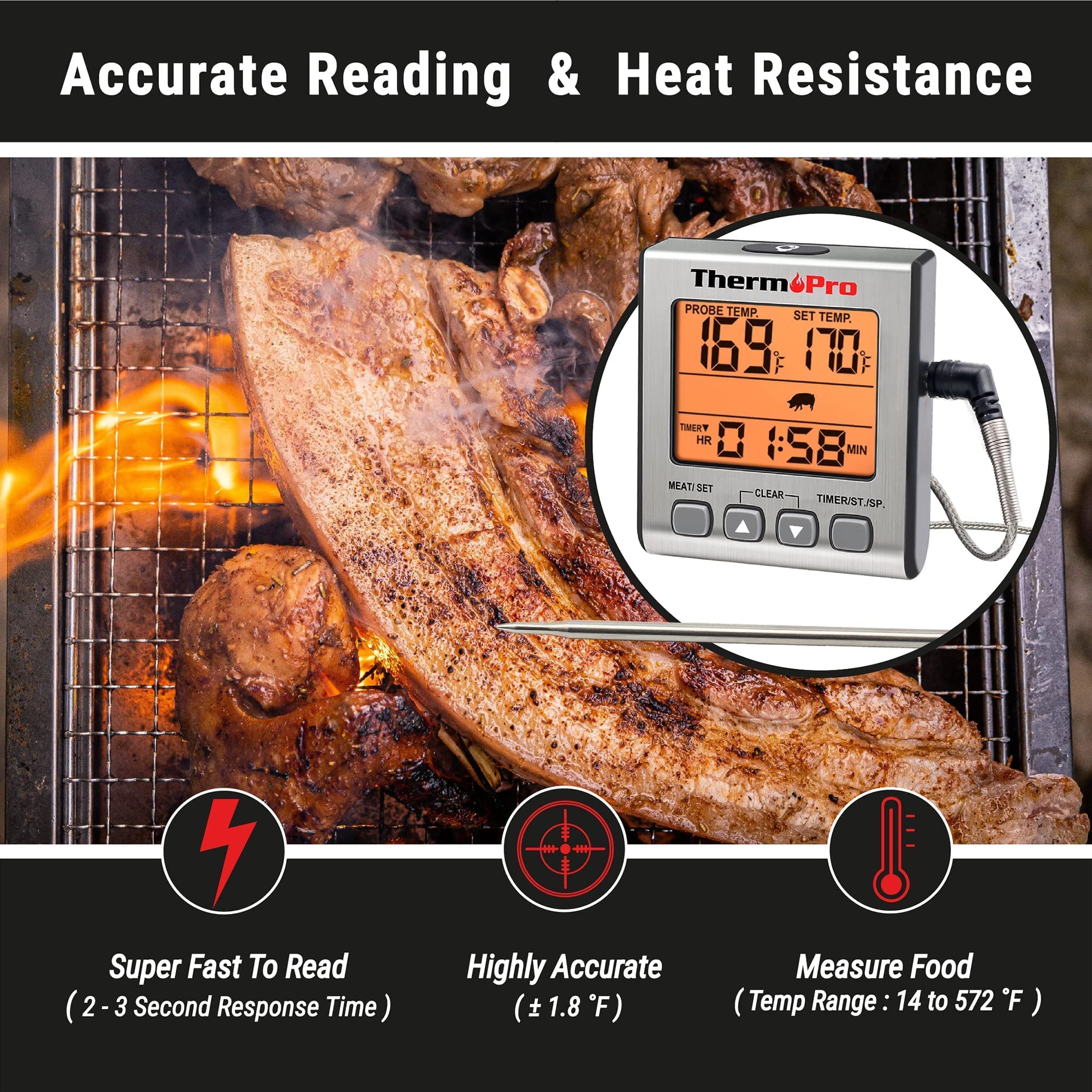 ThermoPro TP16S Digital Meat Thermometer for Cooking and Grilling +ThermoPro TP610 Dual Probe Instant Read Meat Thermometer