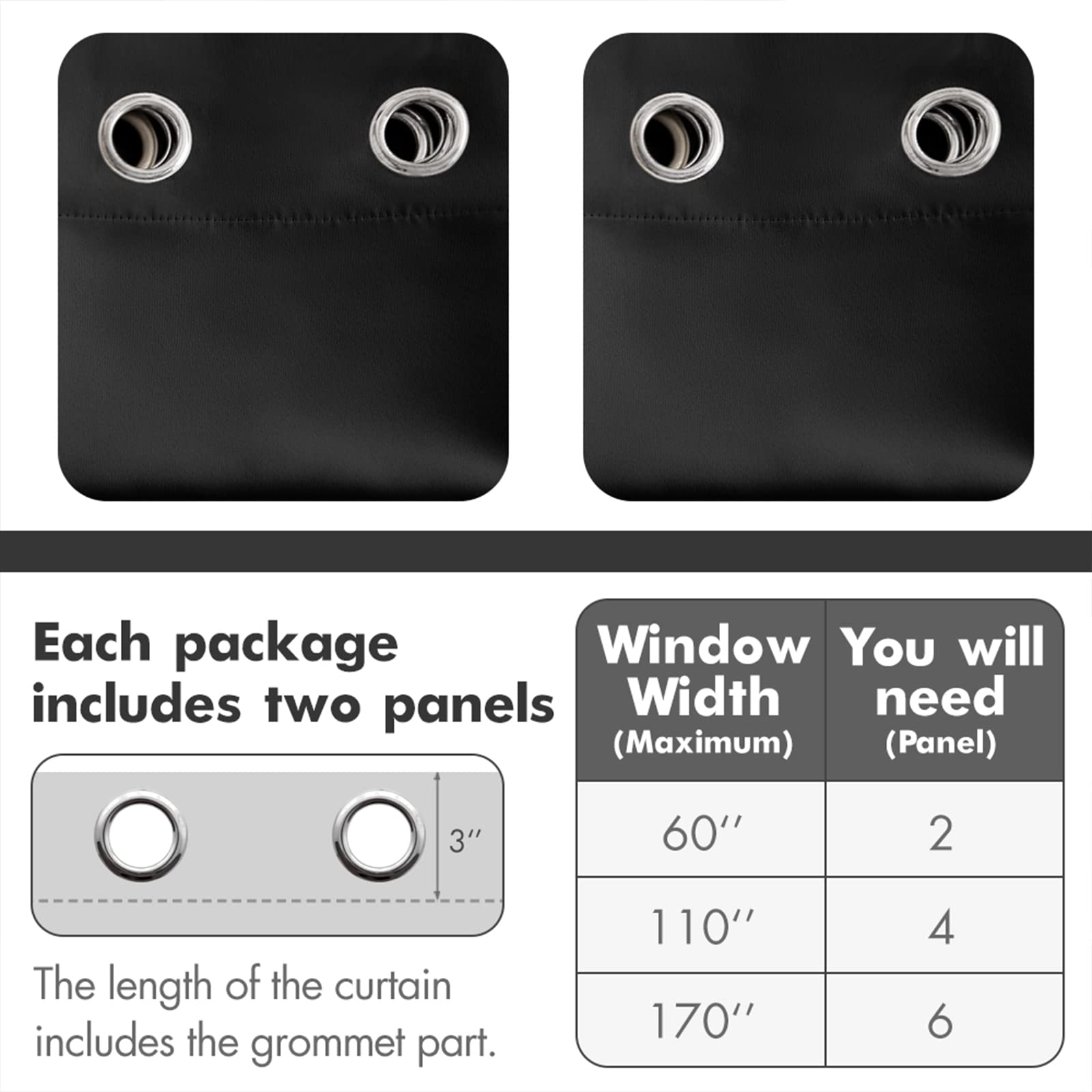 MIULEE Blackout Curtains Room Darkening Thermal Insulated Drapes Solid Window Treatment Set Grommet Top Light Blocking Curtain for Living Room/Bedroom 2 Panels 42 x 63 inch, Black