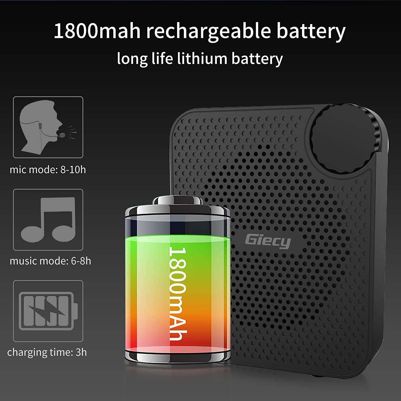 Portable Voice Amplifier for Teachers,Giecy Wireless Voice Amplifier Portable Voice Amplifiers Personal 1800mAh Rechargeable for Classroom Meetings
