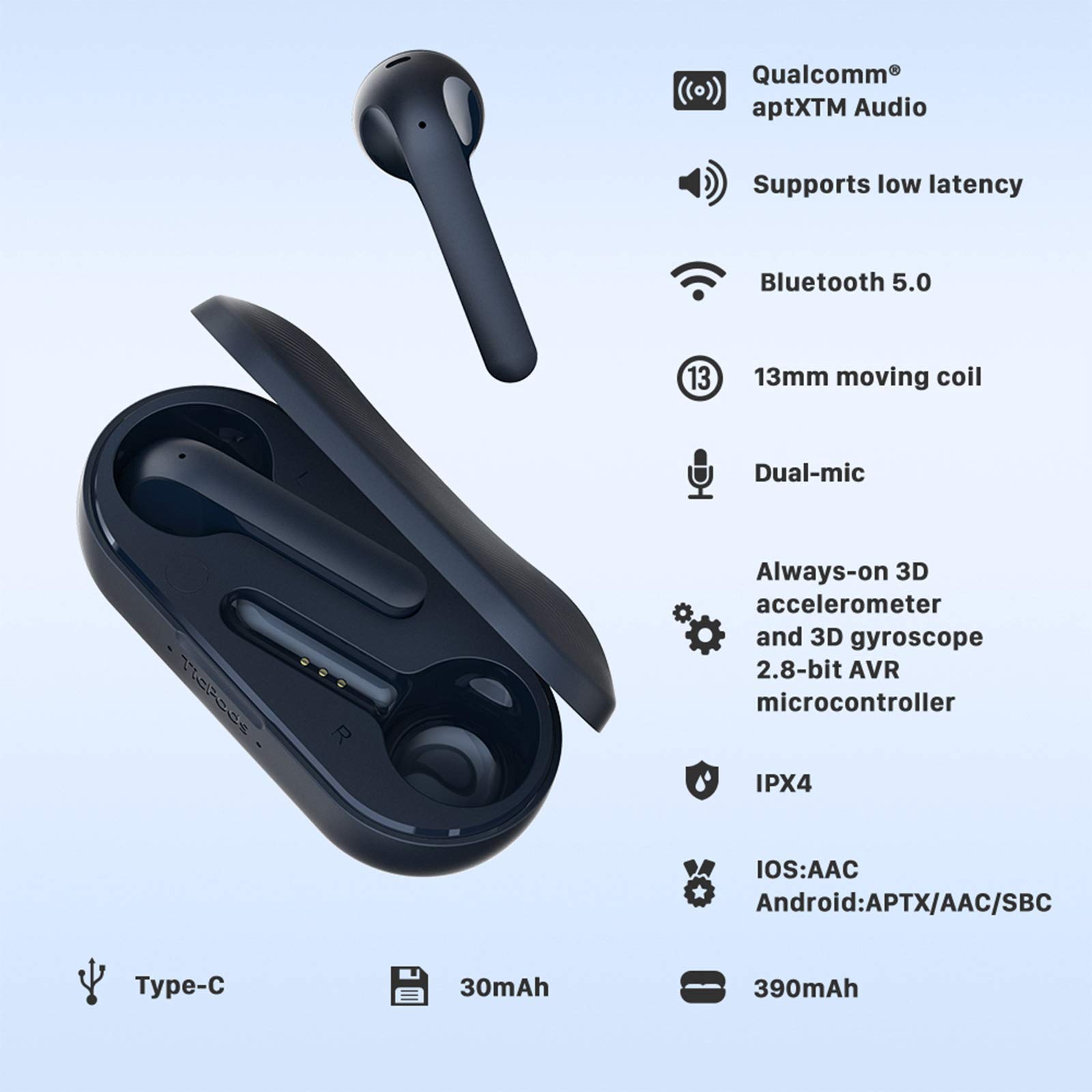 Ticwatch Pro 3 Ultra GPS Smartwatch Plus TicPods 2 Pro Plus Ice True Wireless Earbuds Bluetooth 5.0 Wear OS Smart Watch for Men Blood Oxygen IHB AFib Detection Fatigue Assessment NFC Mic Speaker