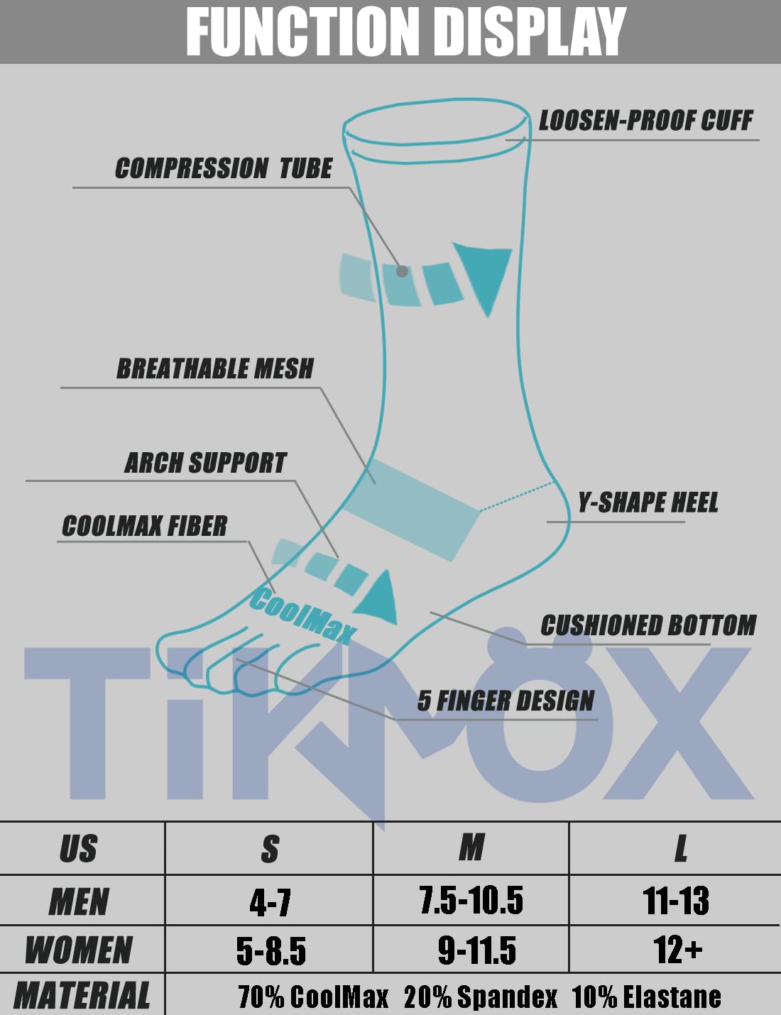 TikMox Toe Socks for Men Women Ankle Socks for Running CoolMax Five Finger Socks Large(3 Pairs)