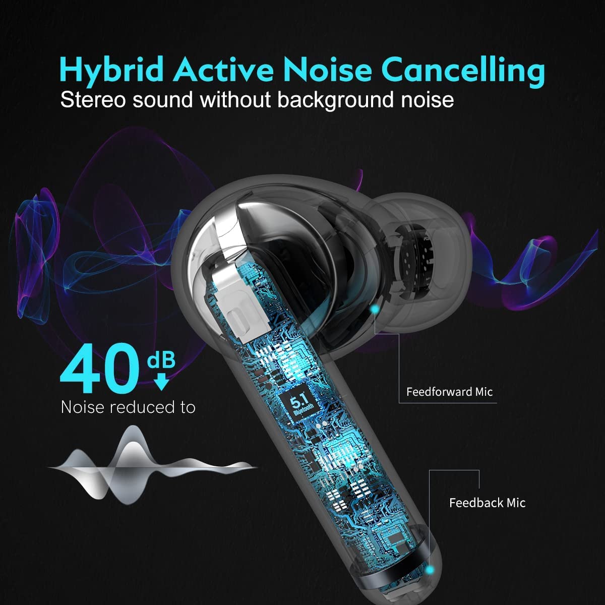 Waterproof Bluetooth 5.2 True Wireless Earbuds, Touch Control, in-Ear Stereo Earphones Headset,30H Cyclic Playtime TWS Headphones with Charging Case and mic B