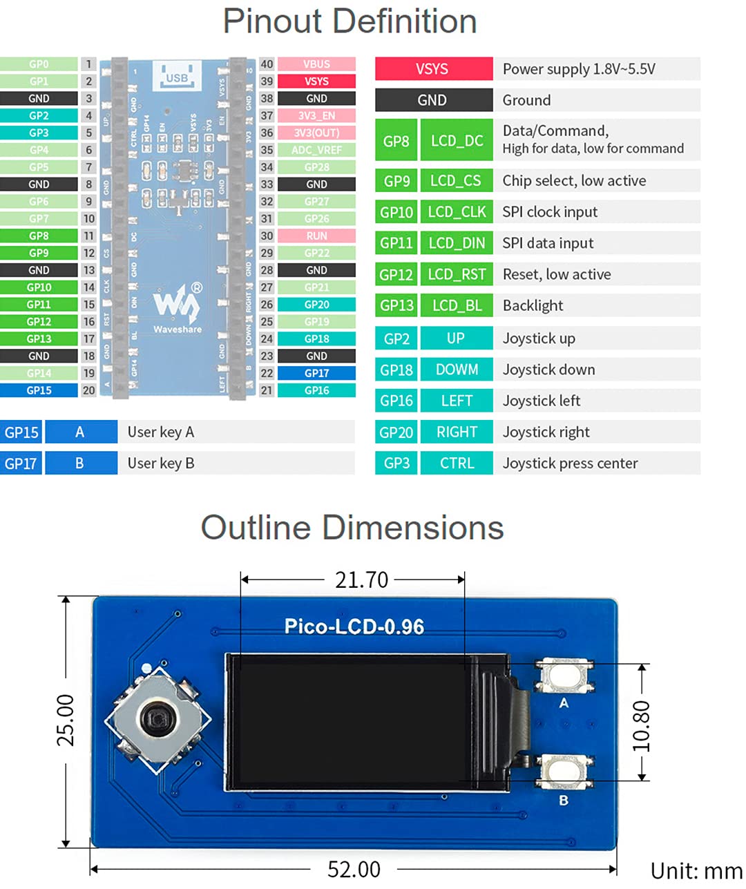 waveshare 0.96inch LCD Display Module for Raspberry Pi Pico, 160×80 Resolution IPS Screen 65K RGB Display Color SPI Interface, with 1x Joystick and 2X User Buttons for Easy Interacting