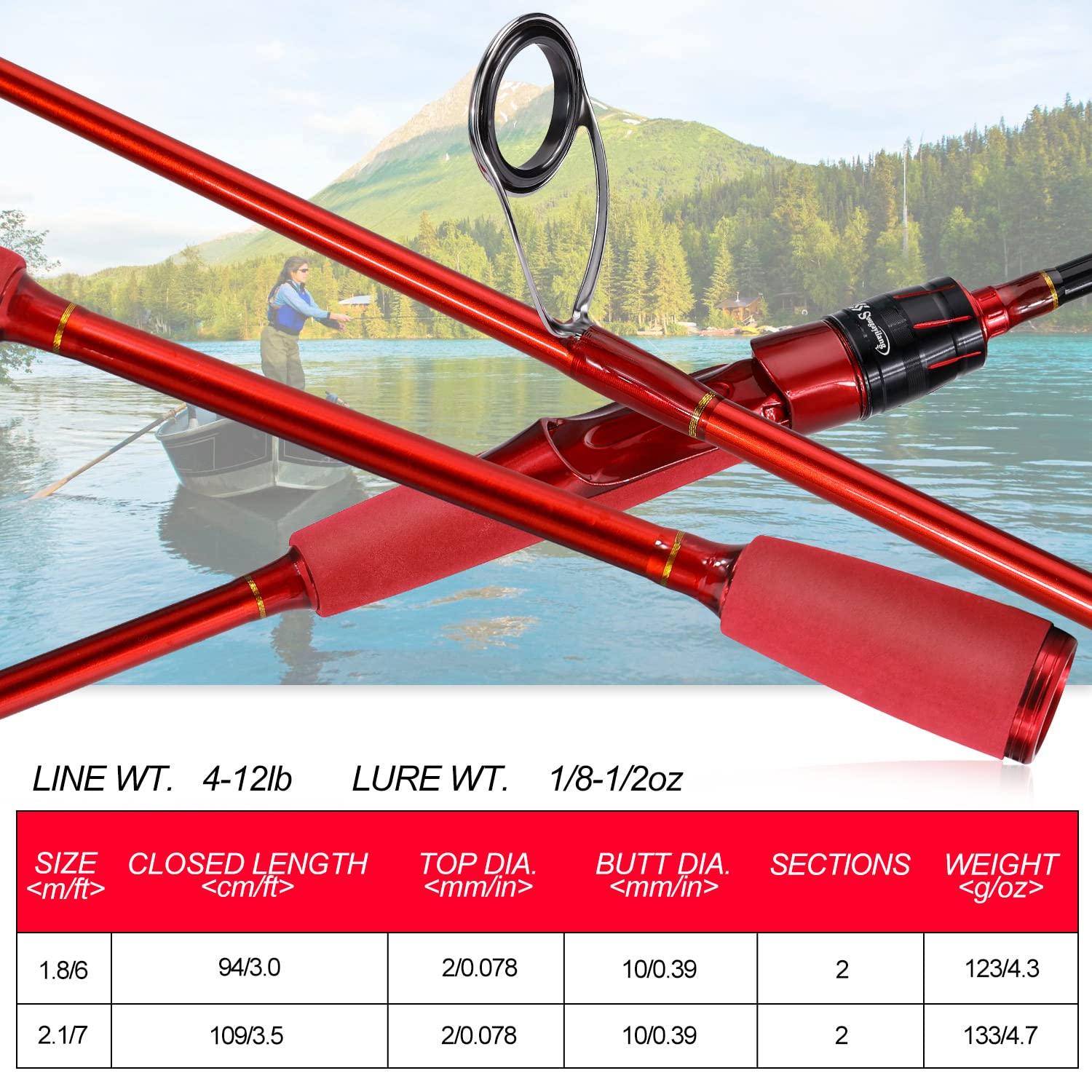 Sougayilang Fishing Rod Two Pieces,Sensitive Graphite Spinning Pole with Stainless Guide Rings and Comfortable Handle for Travel Saltwater Freshwater (S2.1)