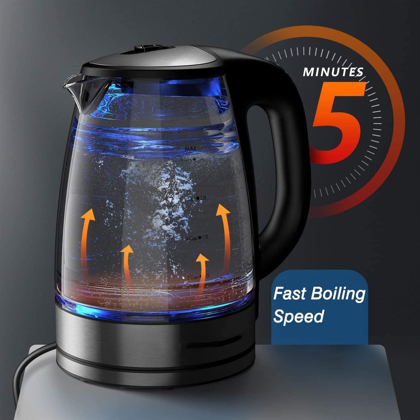 MMSEKT Camping Kettle Electric Kettle Temperature Control with 6 Presets 4hours Keep Warm 2.0L Hot Water Boiler Auto-Off & Boil-Dry Protection