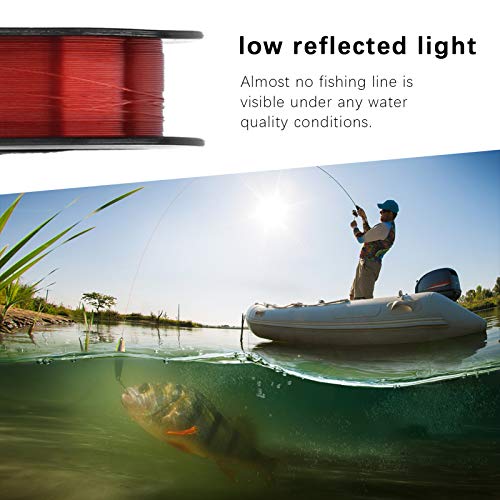 Sporting Goods 5Pcs 100M Nylon Lure Bait Fishing Line Wearproof Strong Toughness Anti‑Bite Tackle Accessory(RvSky)