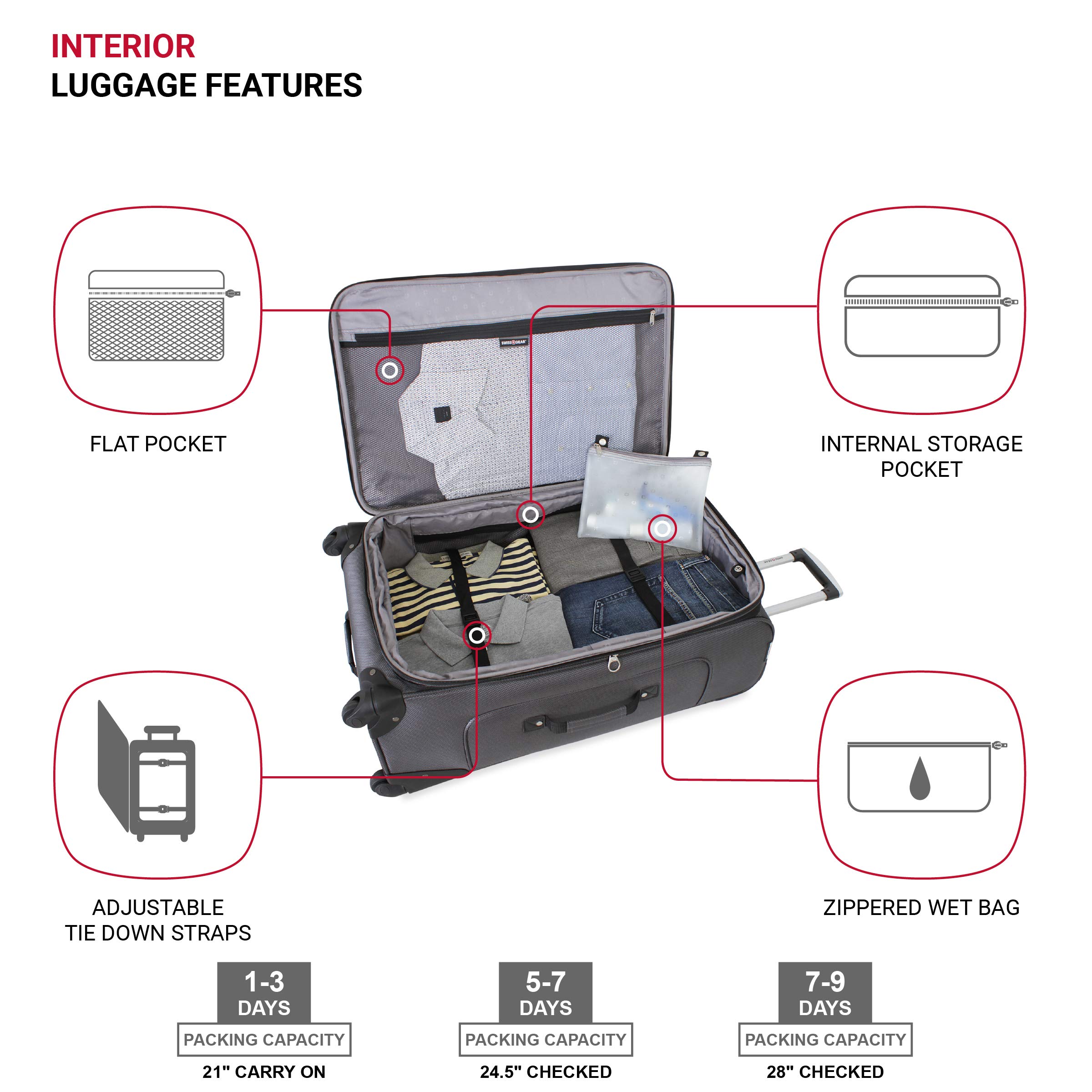 SwissGear Sion Softside Expandable Roller Luggage, Dark Grey, 3-Piece Set (21/25/29)
