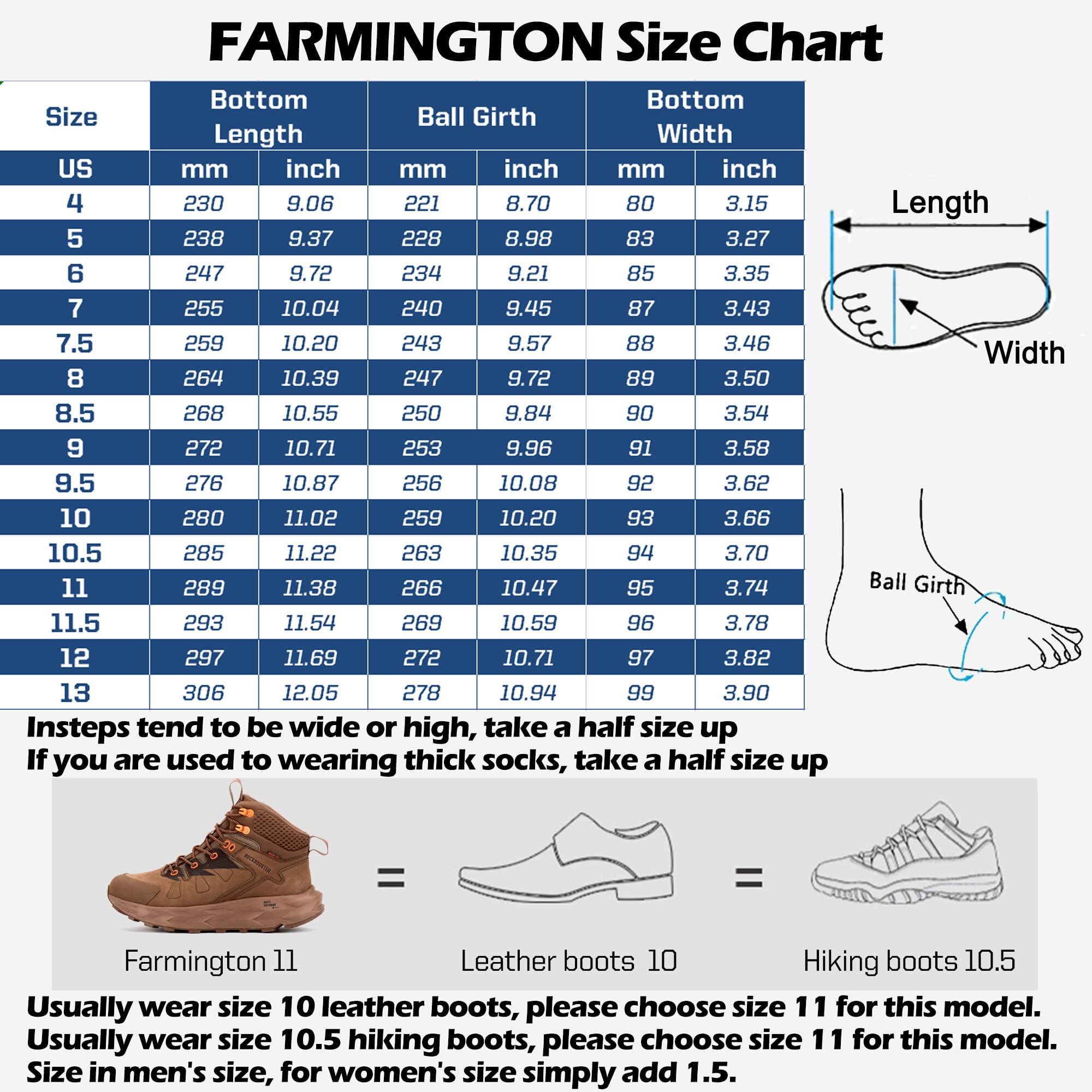 ROCKROOSTER Farmington Waterproof Hiking Boots for Men, Anti-Fatigue Leather Shoes (OC21031 US 9.5)