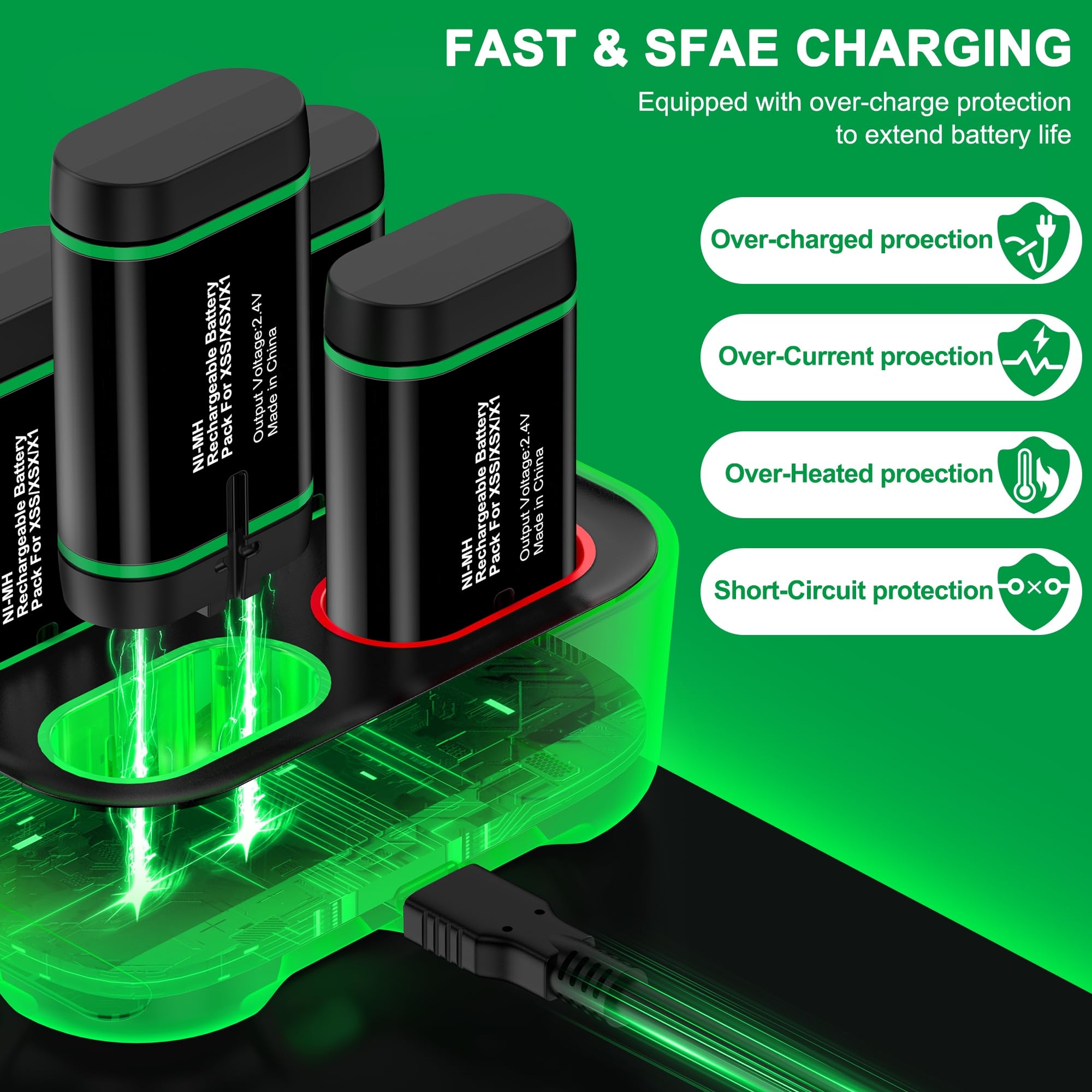 Xbox One Controller Battery Pack with 4x3600mWh Rechargeable Xbox Series X Controller Batteries, Battery Charger Station for Xbox Series S/Xbox One X/S/Elite-Xbox One Series Accessories (1500mAh)