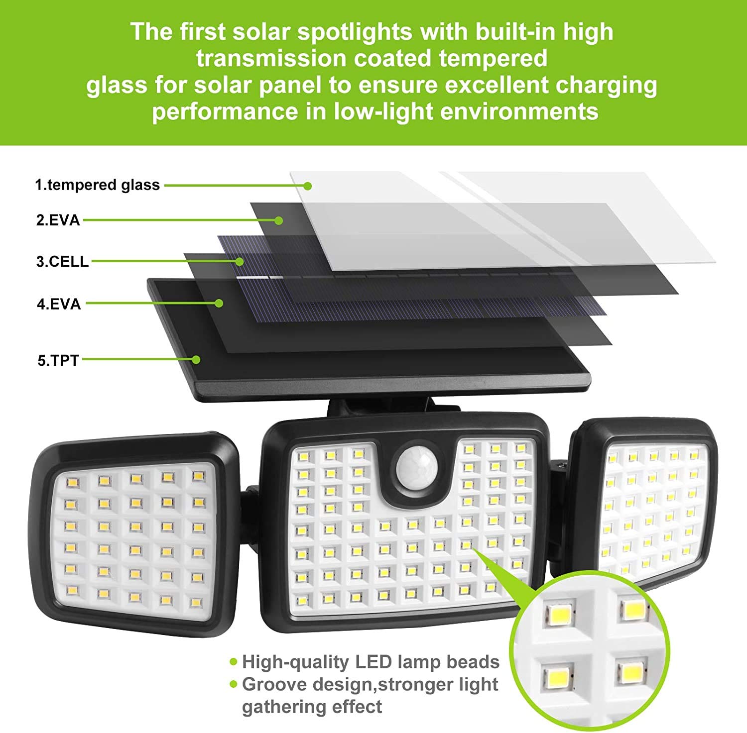 Solar Lights Outdoor, 176 LED Wireless Led Solar Motion Sensor Lights Outdoor, 3 Heads 270. Wide Angle with 3 Lighting Modes, IP65 Waterproof Solar Security Lights for Front Door Yard Garage(2-Pack)