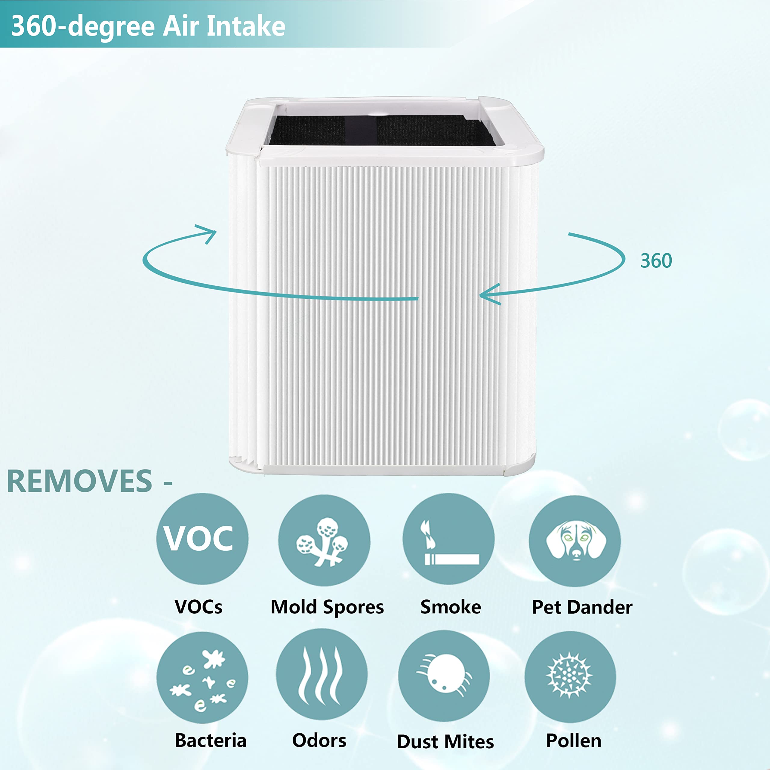 Replacement Filter Compatible with Blueair Blue Pure 211+ Air Purifier, Foldable Particle and Activated Carbon Filter, Allergen and Odor Removal
