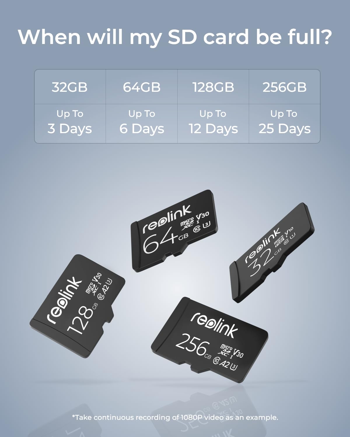 REOLINK 256GB microSDXC Memory Card, Up to 100MB/s, 4K UHD, U3, A2, V30, Class 10, Micro SD Card Fully Compatible with Reolink Security Camera
