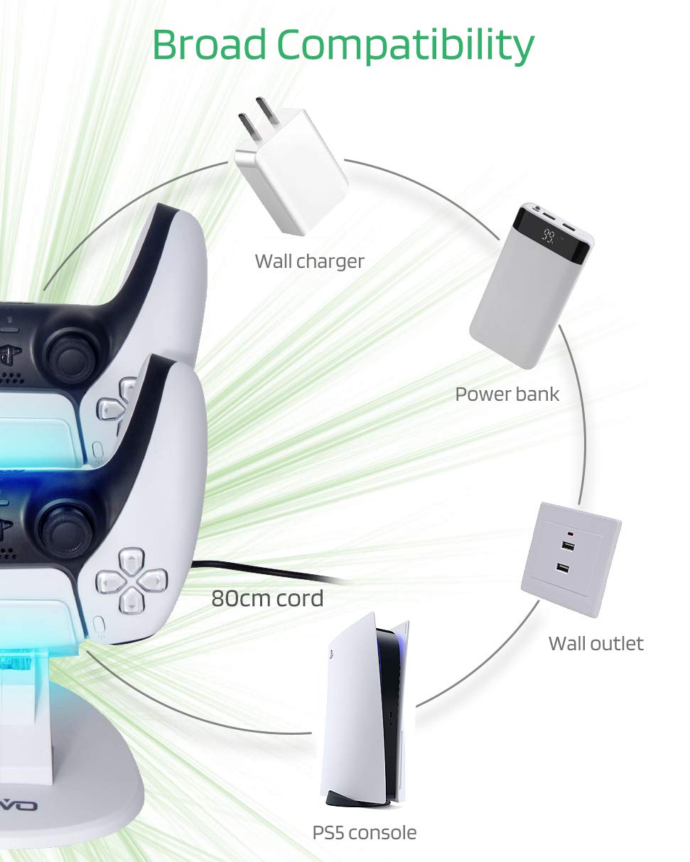 PS5 Controller Charger, Dual Charging Station for Playstation 5, Charging Dock for DualSense Controller with Safety Protection, Fast Charging and LED Indicator - White…