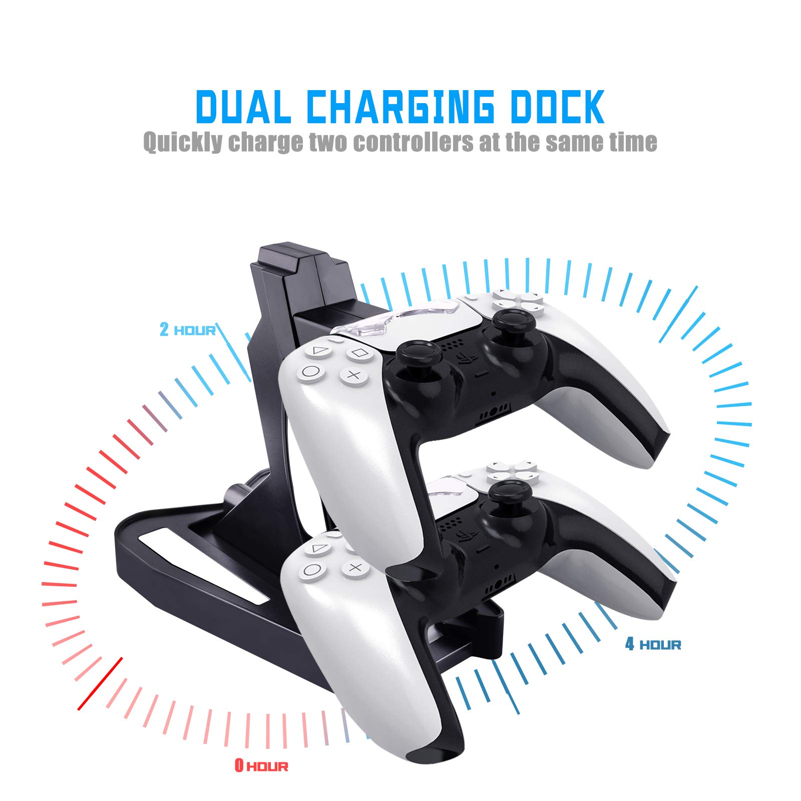 PS5 Controller Charger Station, Metatze Dual Charger Dock Station with Led Indicator USB Type-C Fast Charging Station Compatible with Sony Playstation 5 DualSense Controller Accessories (White)